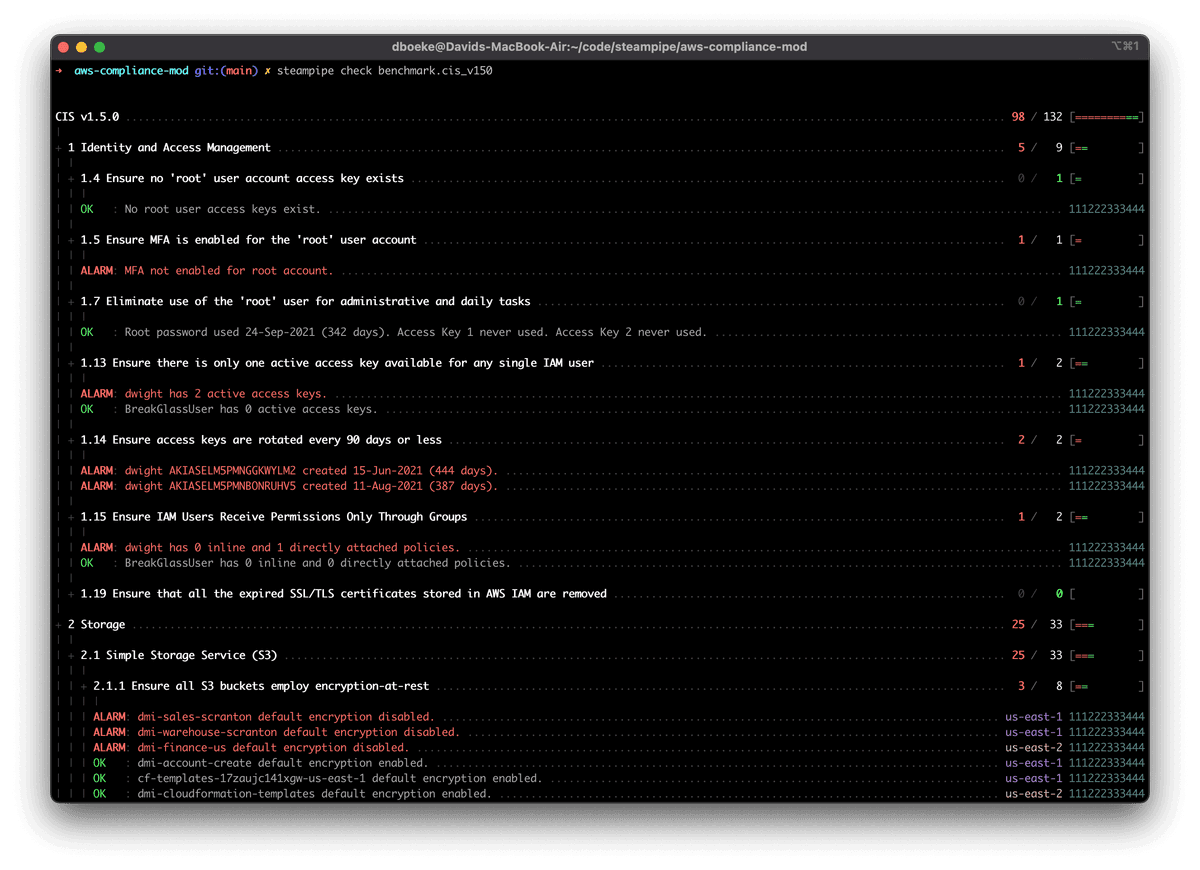 What's new in the CIS v1.5 benchmark for AWS | Steampipe Blog