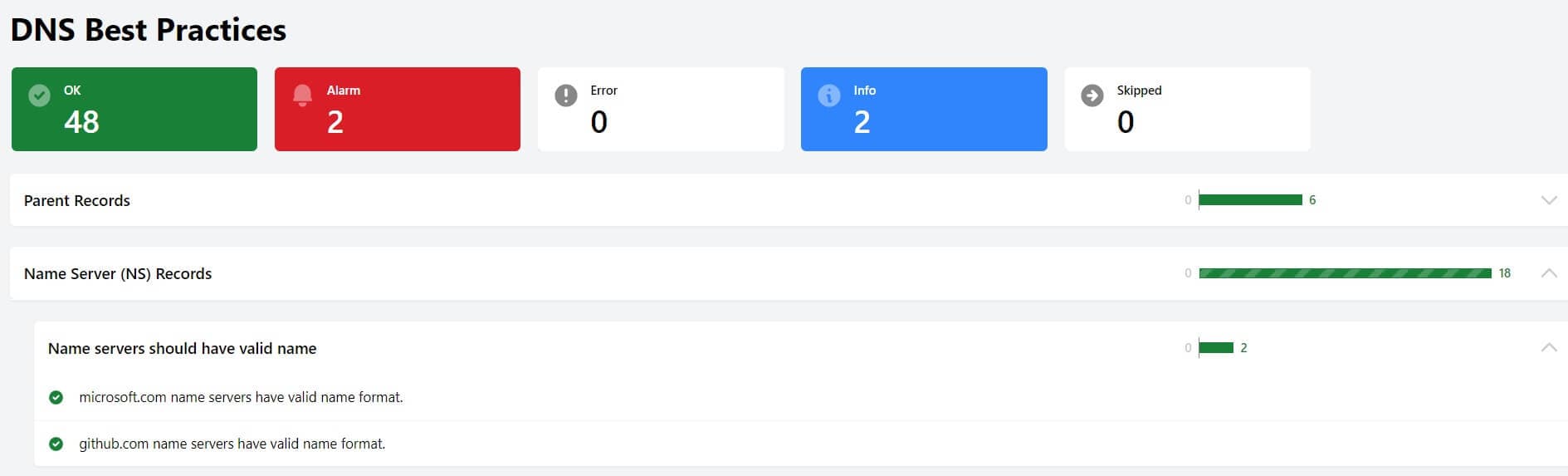 View dashboards and run benchmarks in Steampipe Cloud | Steampipe Blog