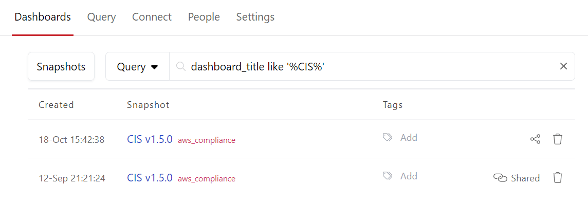 Save and share Steampipe Cloud benchmarks and dashboards | Steampipe Blog