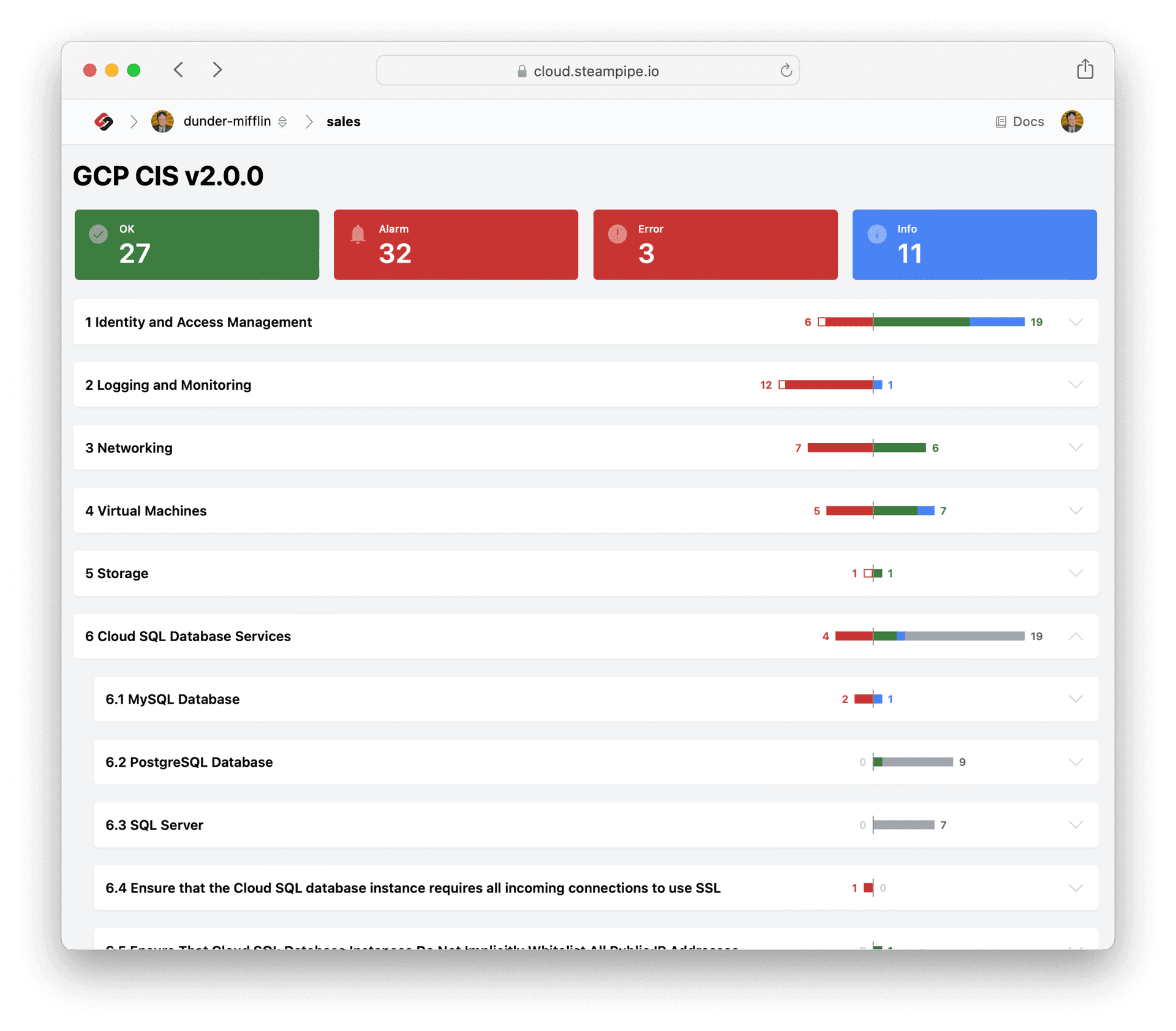 What's new in the CIS v2.0 benchmark for GCP | Steampipe Blog