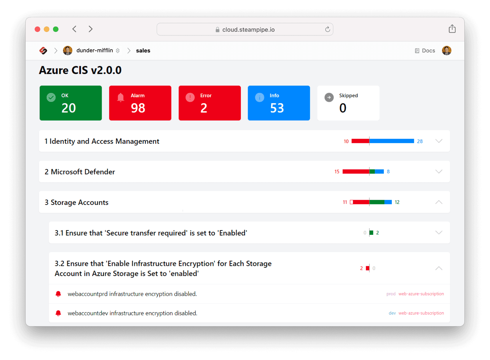 What's new in the CIS v2.0 benchmark for Azure | Steampipe Blog