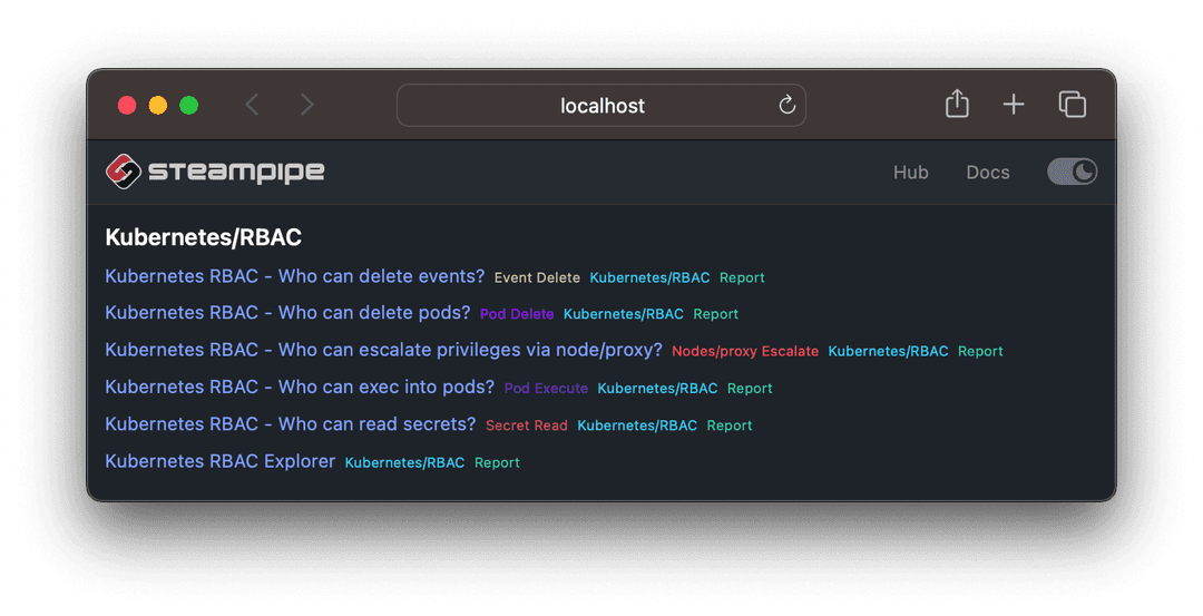 Visualizing Kubernetes Rbac With Relationship Graphs Steampipe Blog