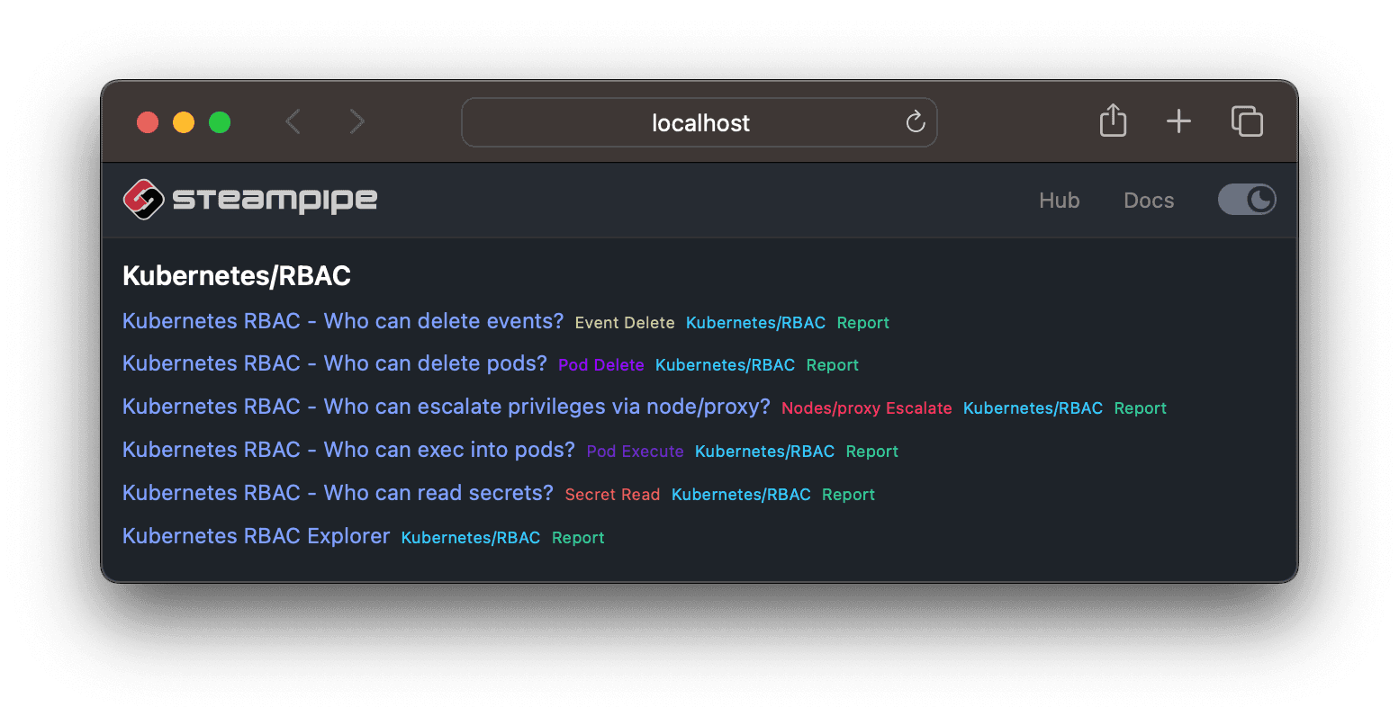 Visualizing Kubernetes Rbac With Relationship Graphs Steampipe Blog