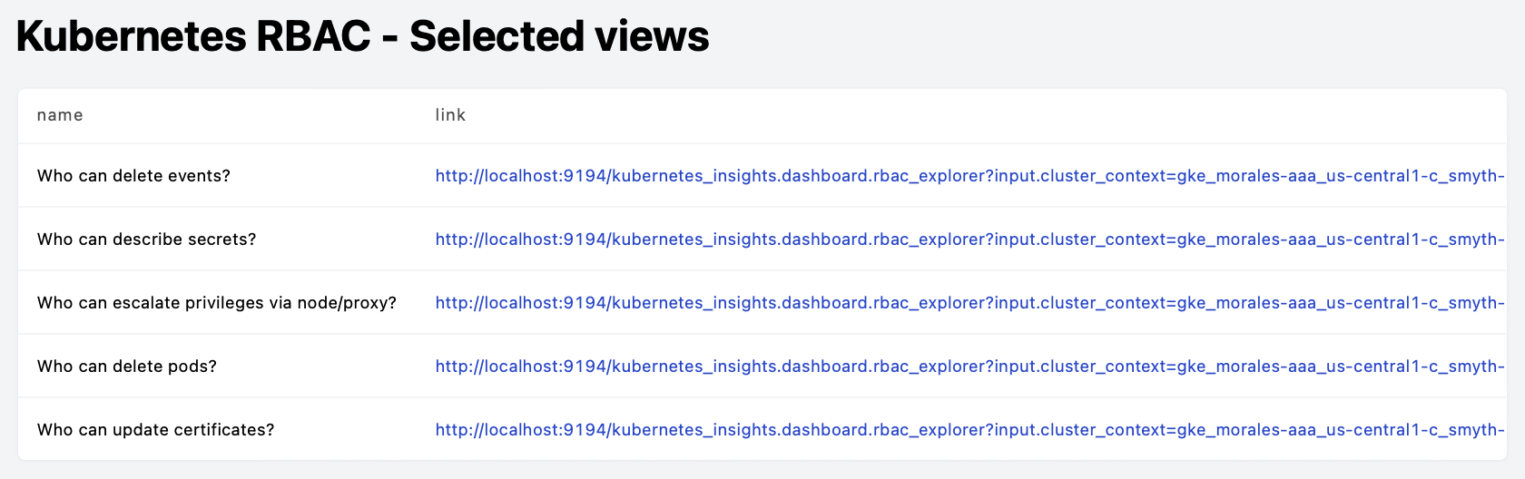 Visualizing Kubernetes Rbac With Relationship Graphs Steampipe Blog