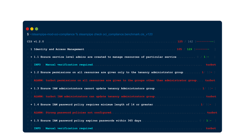 What's new in the CIS v1.2 benchmark for OCI | Steampipe Blog
