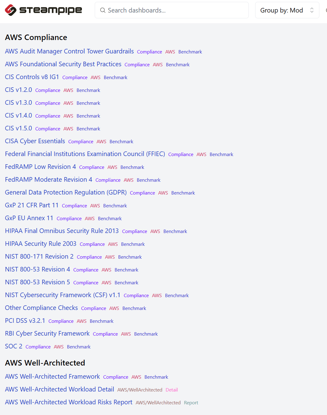 Customization guide for the AWS Well Architected Mod: Part 1 | Steampipe Blog