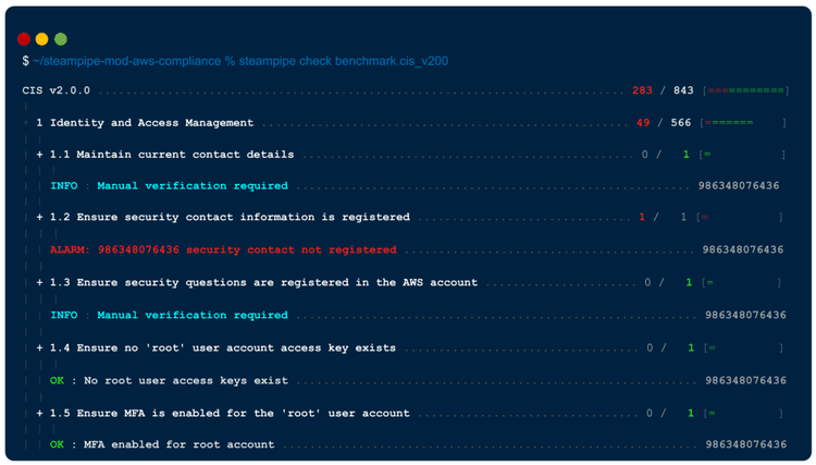 What's new in the CIS v2.0 benchmark for AWS | Steampipe Blog