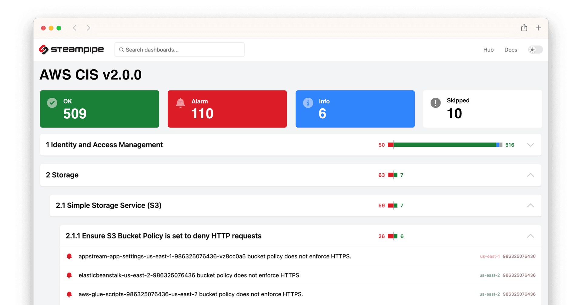 What's new in the CIS v2.0 benchmark for AWS | Steampipe Blog