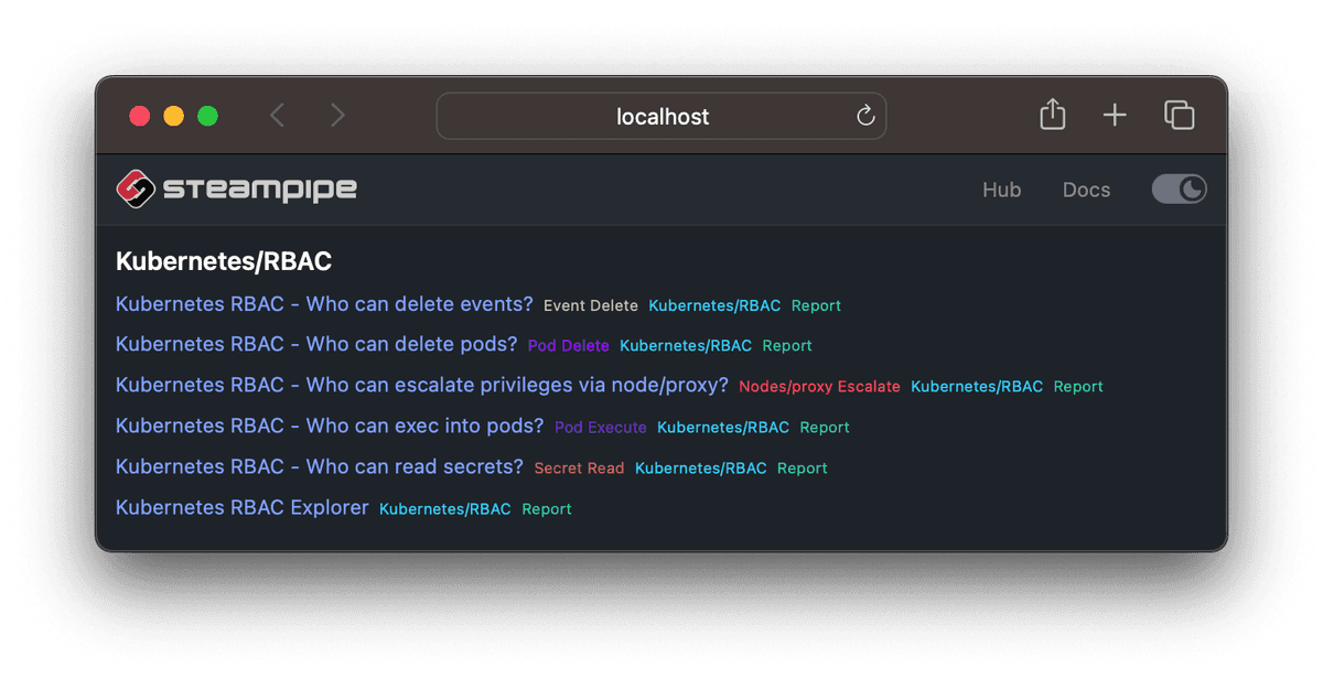 Visualizing Kubernetes Rbac With Relationship Graphs Steampipe Blog